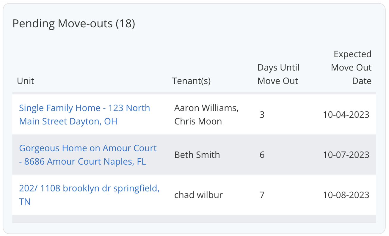Pending Move Out(s) Module and Recent Move Out(s) Module on Main ...