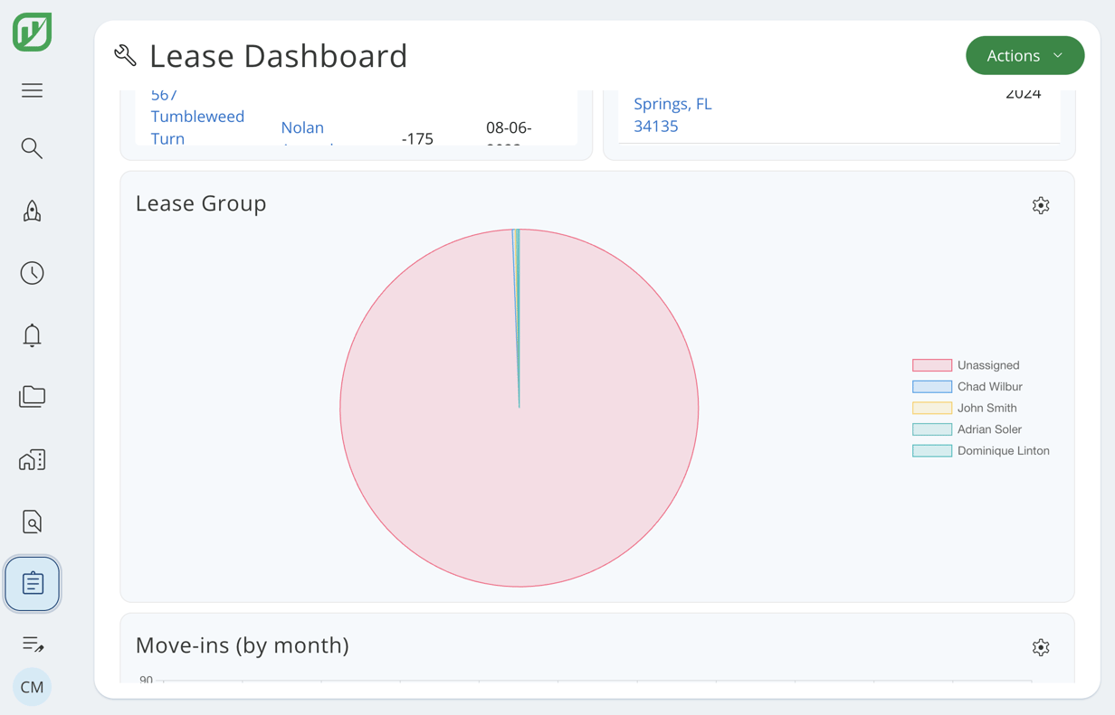 Leases Dashboard