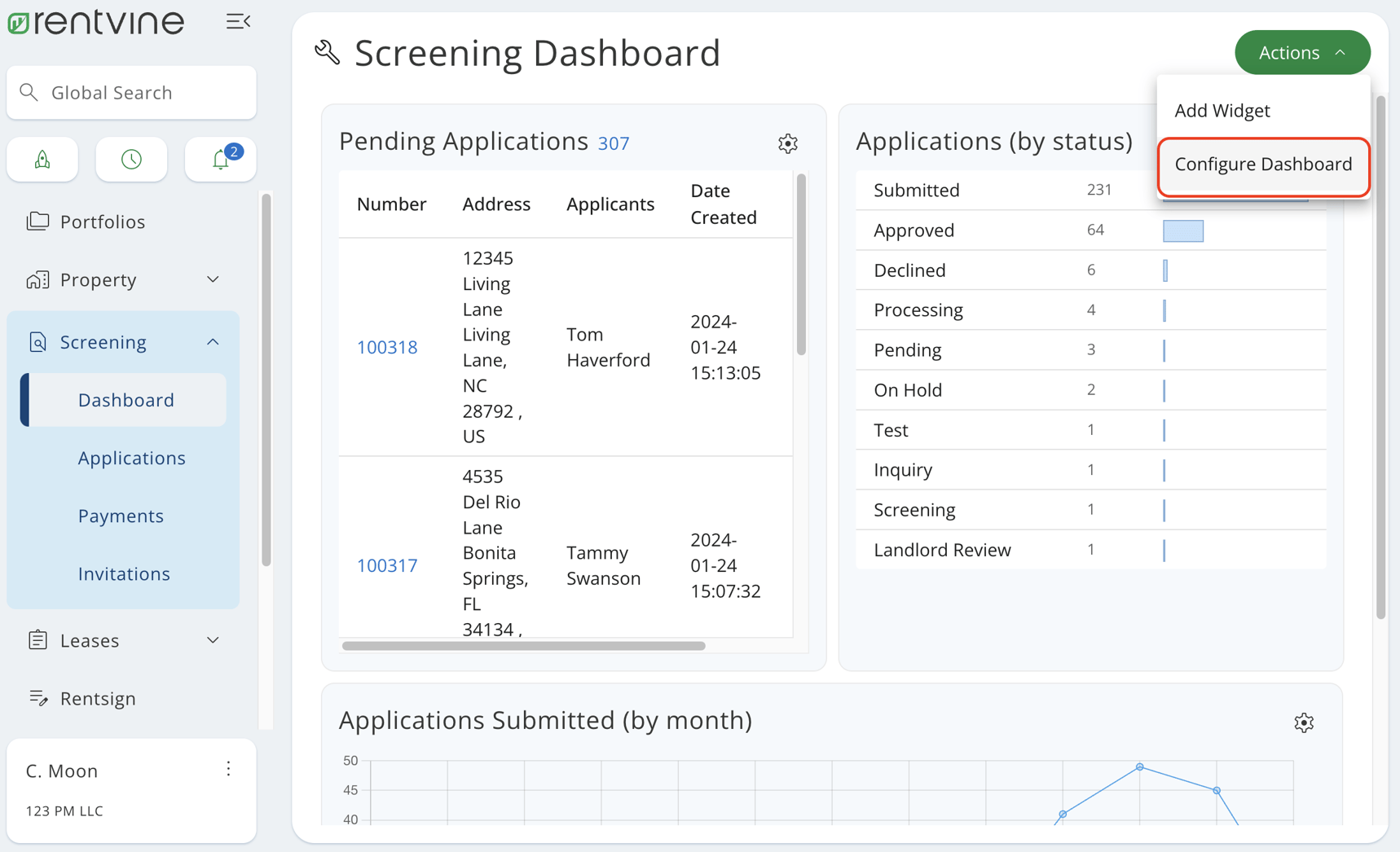 Applications Dashboard