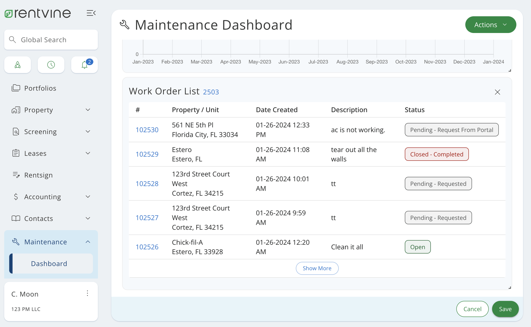 Maintenance Dashboard
