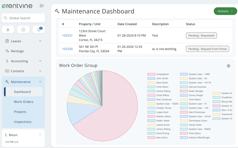 Maintenance Dashboard