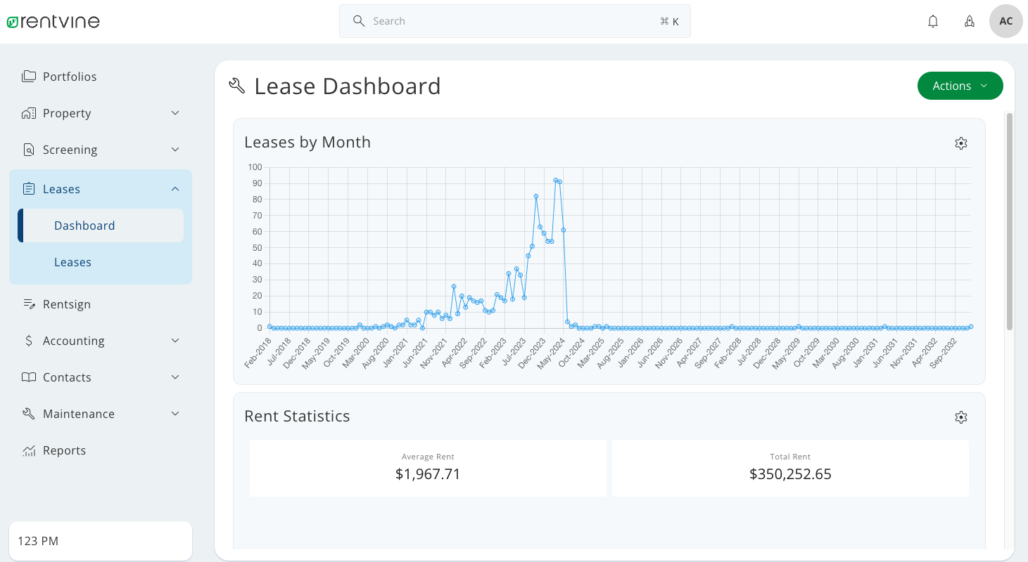 Leases Dashboard