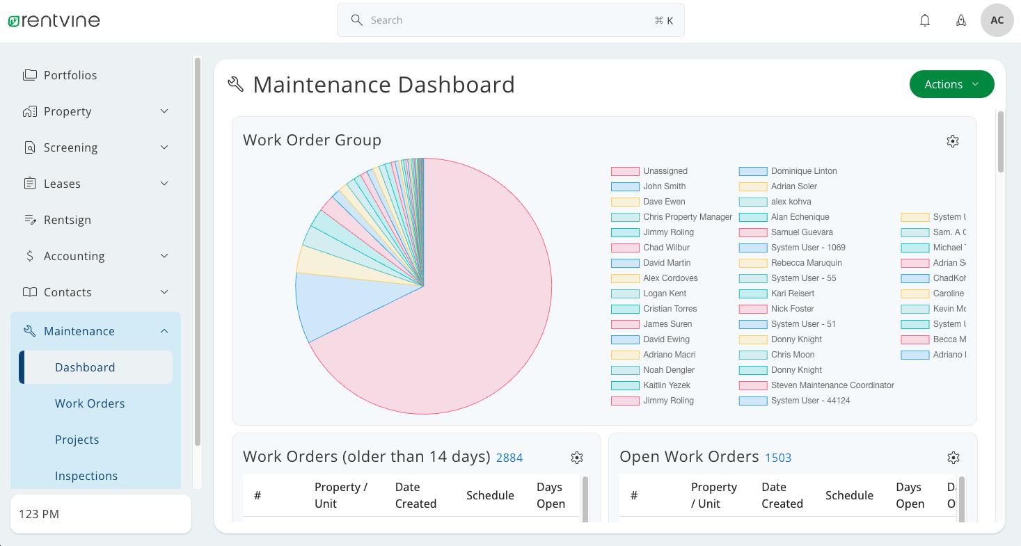 Maintenance Dashboard