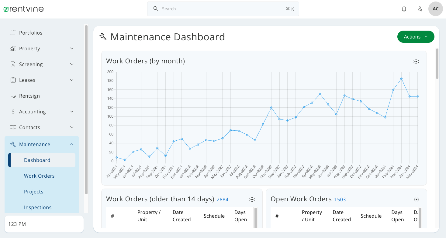Maintenance Dashboard