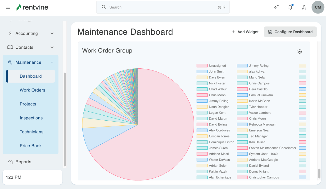 Maintenance Dashboard