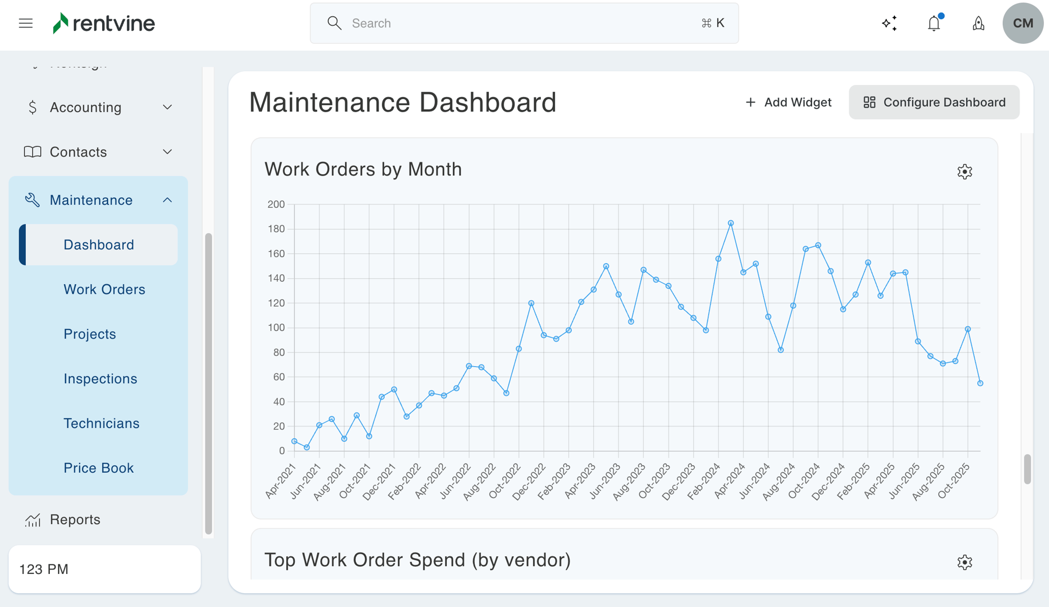 Maintenance Dashboard
